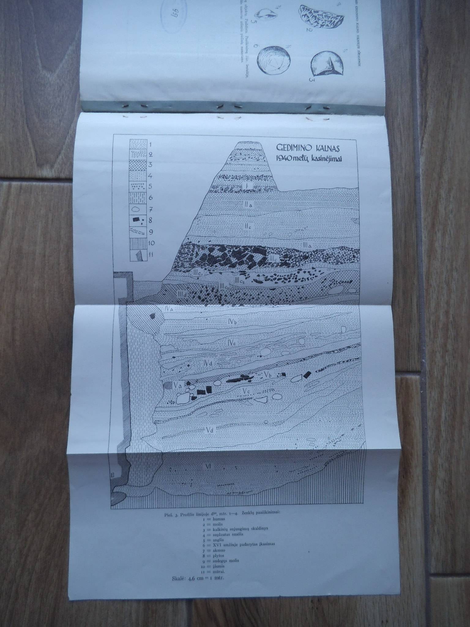 Gedimino kalno kasinėjimai, 1941 | 22577716
